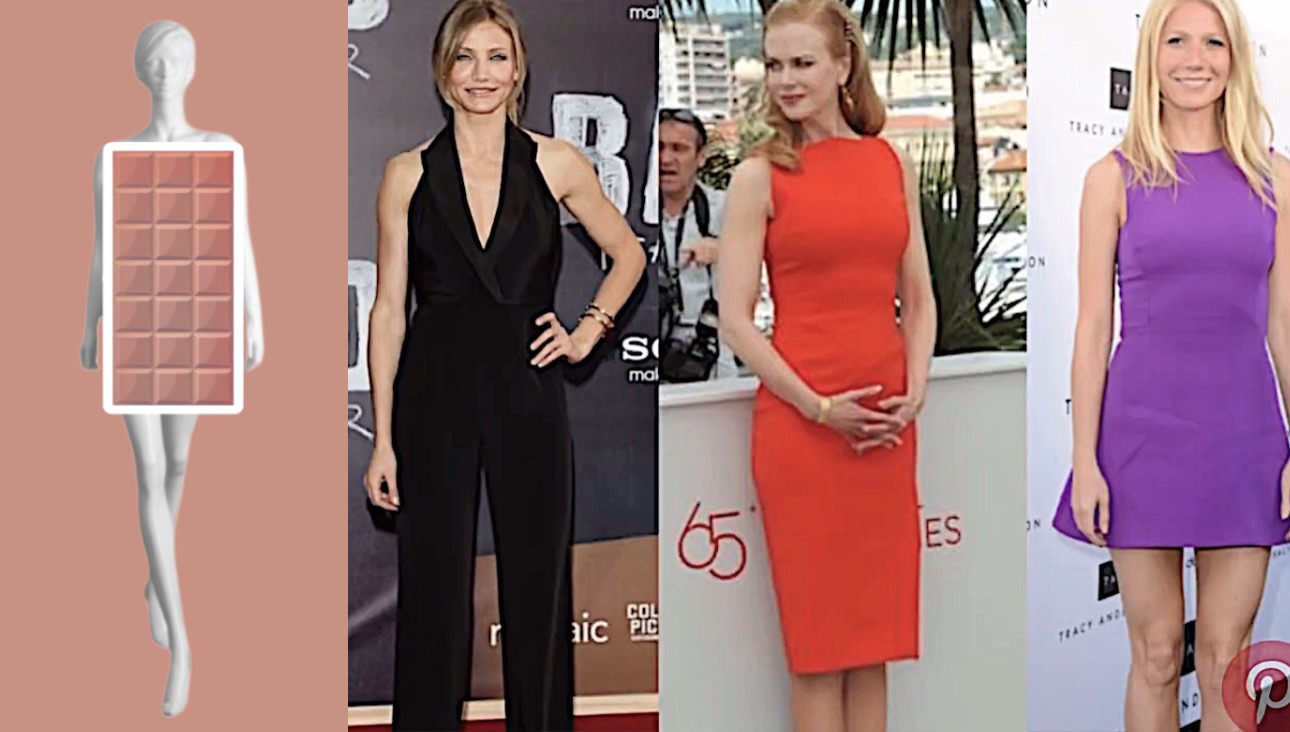 Free Body Shape Calculator: Find Your Body Type