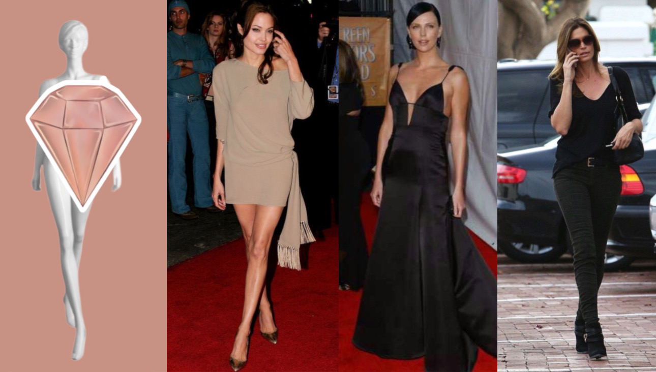 Free Body Shape Calculator: Find Your Body Type